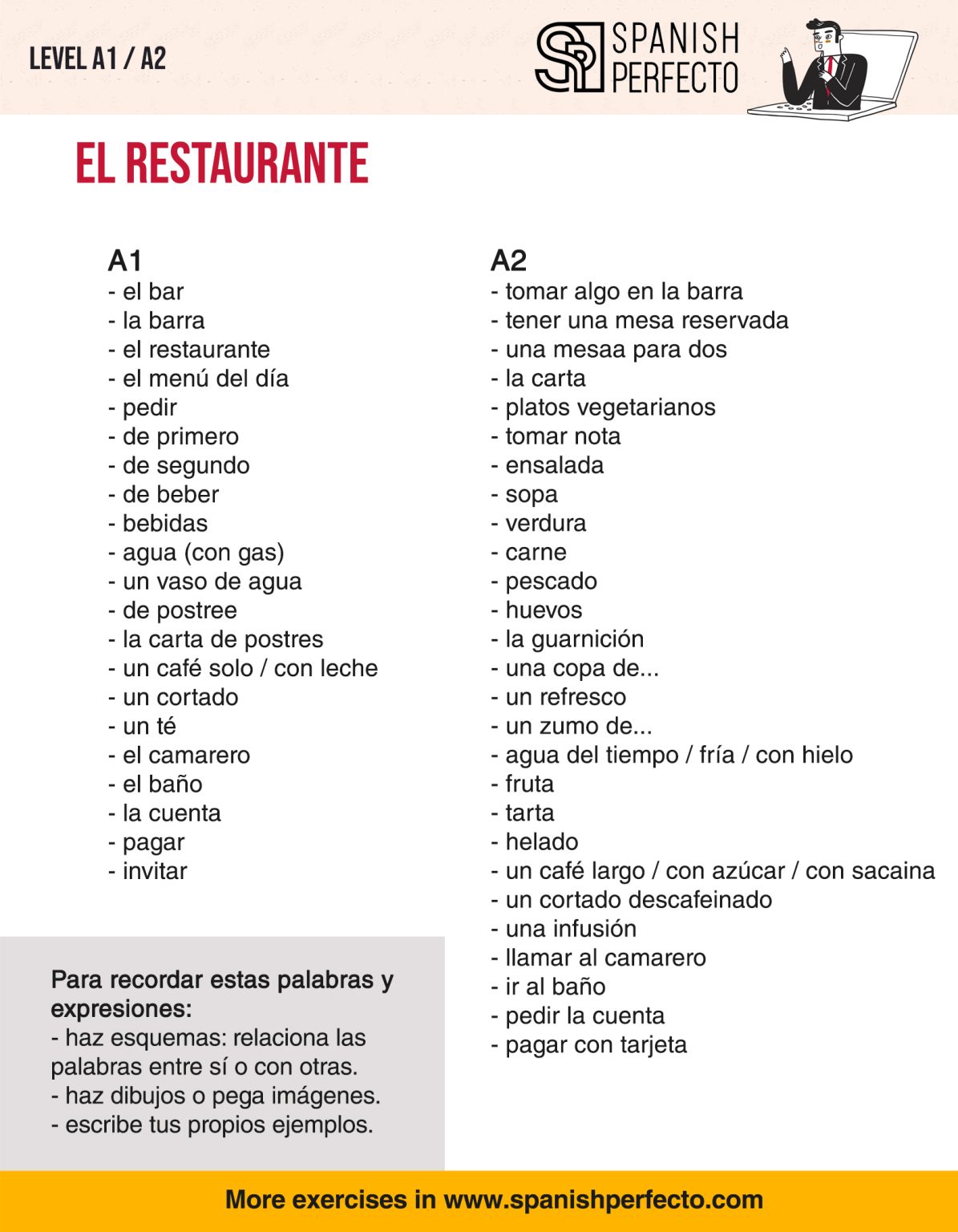 The restorant - Spanish Classes in Houston Spanish Perfecto